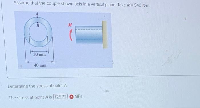 Solved Assume that the couple shown acts in a vertical | Chegg.com