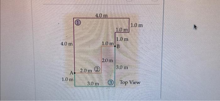 Solved Calculate the work done by friction as a 3.6 kg box | Chegg.com