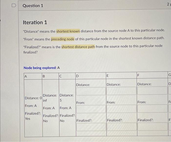 Solved Consider the network shown below (note that edges are | Chegg.com