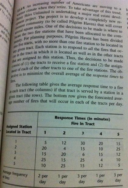 Solved Formulate An Ampl Model And Data Set To Solve The