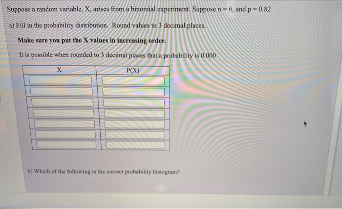 Solved Suppose a random variable, X, arises from a binomial | Chegg.com