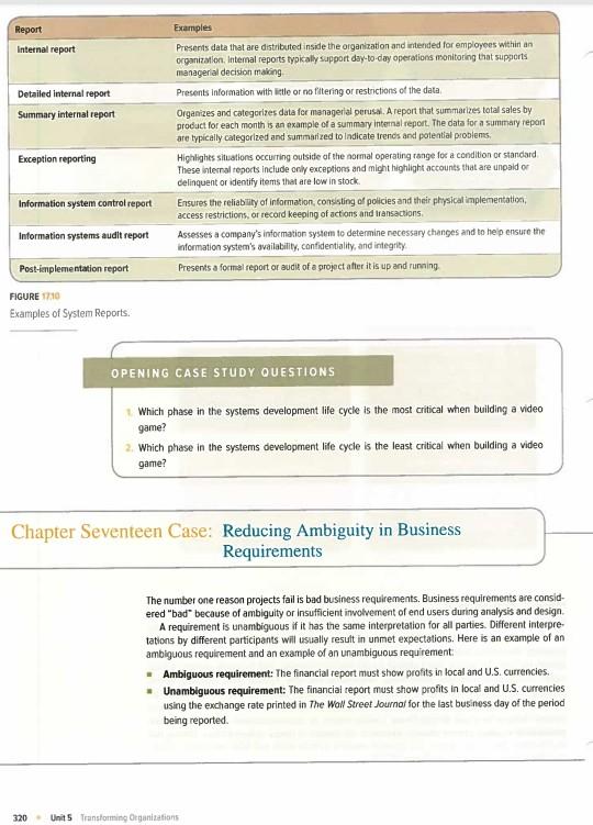 Solved Report Internal report Detailed internal report | Chegg.com