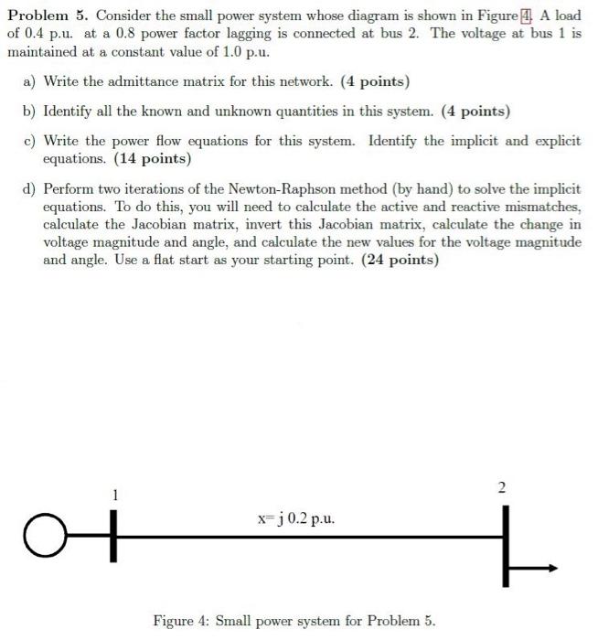 Solved Problem 5. Consider the small power system whose | Chegg.com