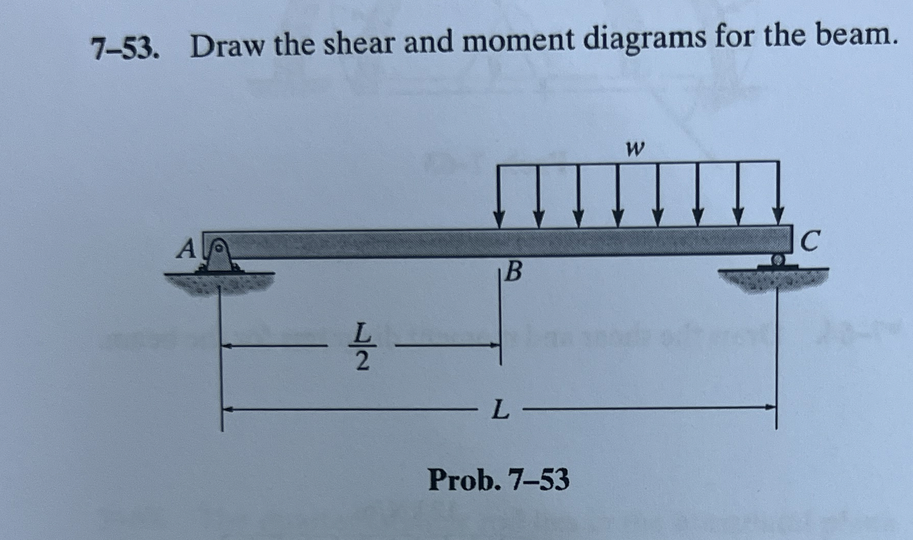 Solved 7-53. Draw the shear and moment diagrams for the | Chegg.com Solved 7-53. Draw the shear and moment diagrams for the | Chegg.com
