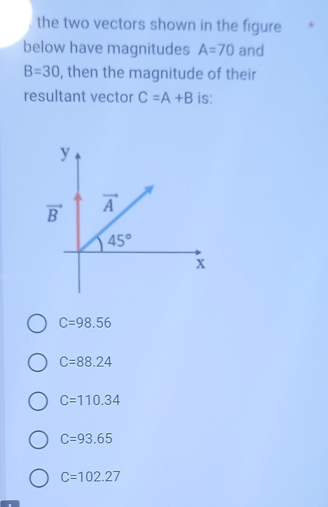 Solved the two vectors shown in the figure below have | Chegg.com