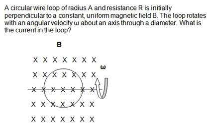 Solved A circular wire loop of radius A and resistance R is | Chegg.com