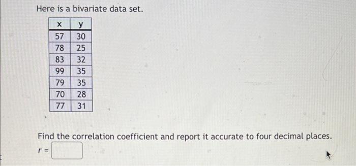 Solved Here is a bivariate data set. Find the correlation | Chegg.com
