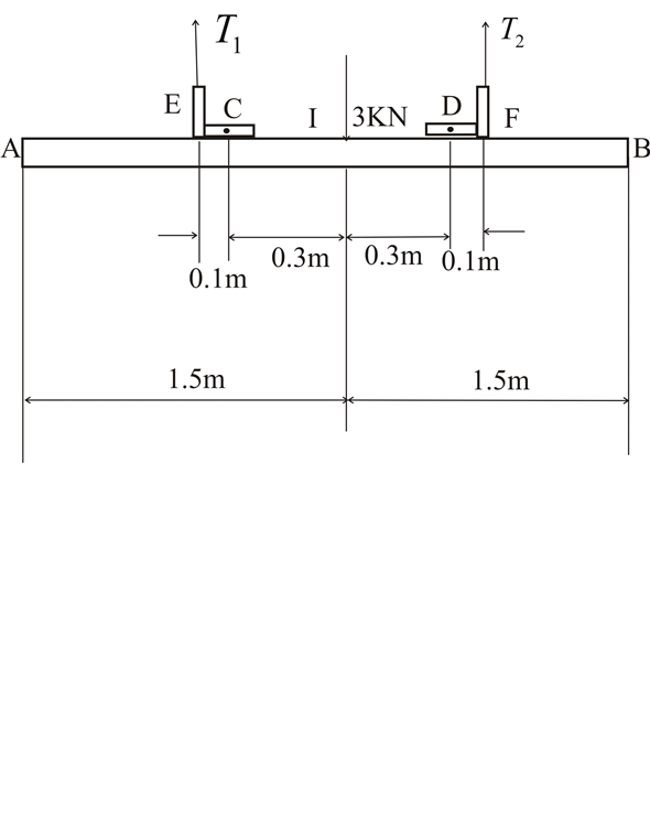 Solved: Chapter 7 Problem 45P Solution | Vector Mechanics For Engineers ... Solved: Chapter 7 Problem 45P Solution | Vector Mechanics For Engineers ...