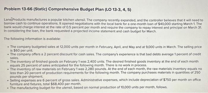 Solved Problem 13-66 (Static) Comprehensive Budget Plan (LO | Chegg.com