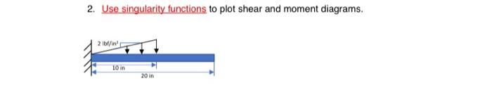Solved 2. Use singularity functions to plot shear and moment | Chegg.com