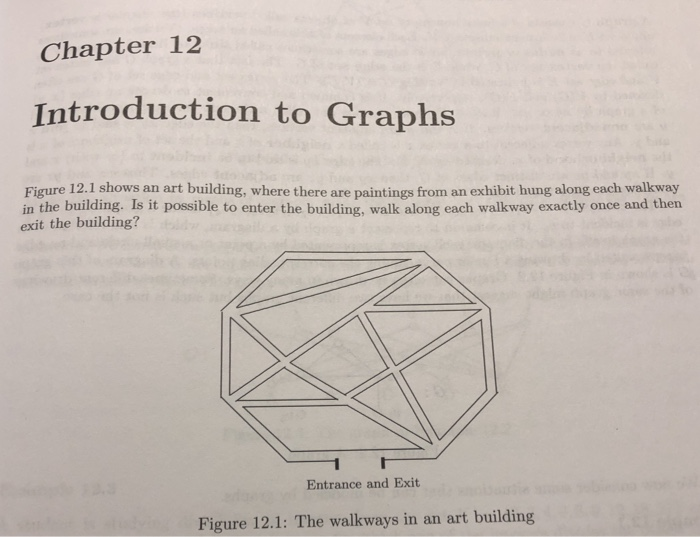 Solved Chapter 12 Introduction to Graphs Figure 12.1 shows | Chegg.com