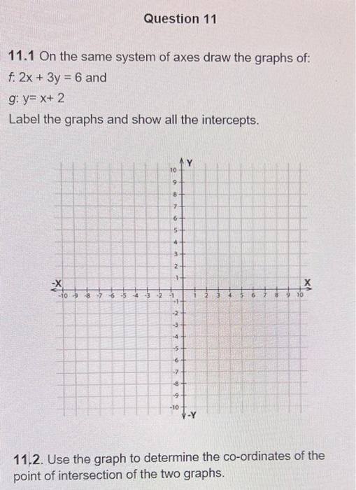 Solved 11.1 On the same system of axes draw the graphs of: | Chegg.com