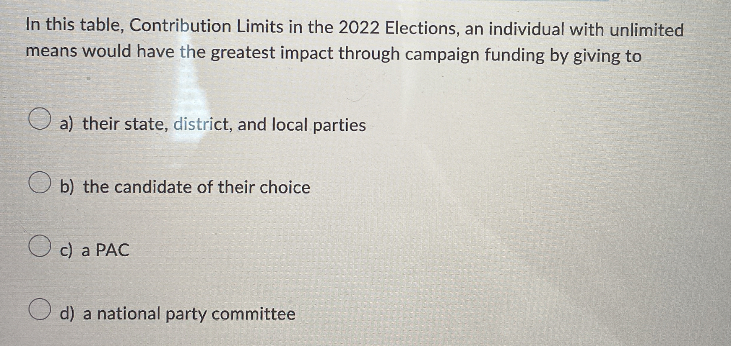 Solved In this table, Contribution Limits in the 2022 | Chegg.com