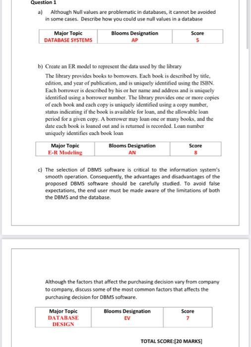 Solved Question 1 a) Although Null values are problematic in | Chegg.com