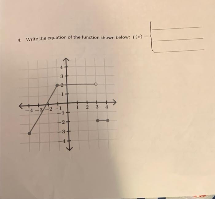 Solved 4. Write the equation of the function shown below: | Chegg.com