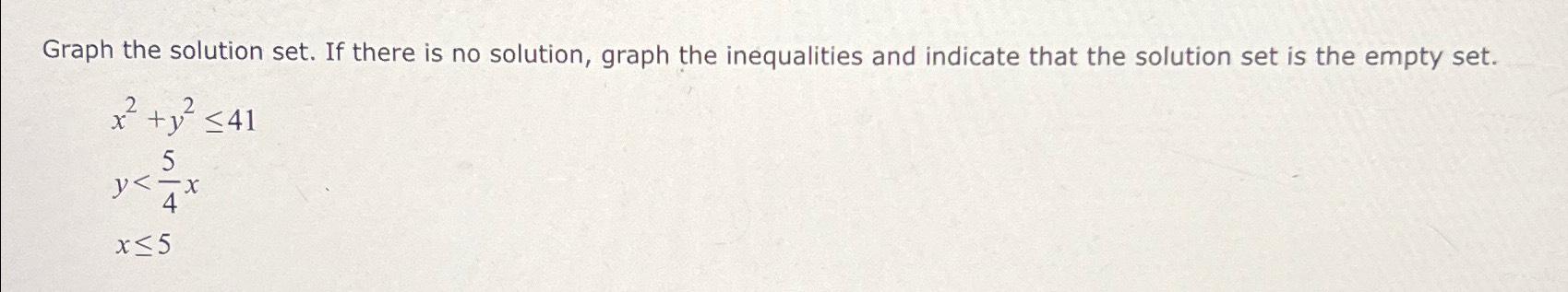 Solved Graph the solution set. If there is no solution, | Chegg.com