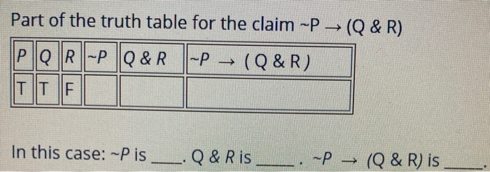 Solved Part of the truth table for the claim -p → (Q&R) | Chegg.com