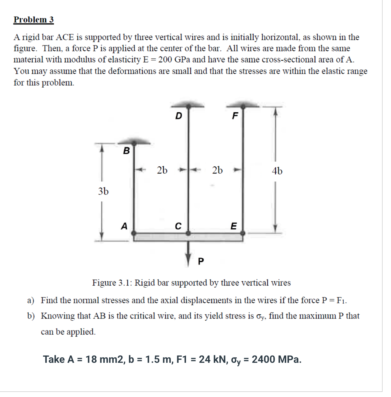 Solved Problem 3A rigid bar ACE is ﻿supported by ﻿three | Chegg.com