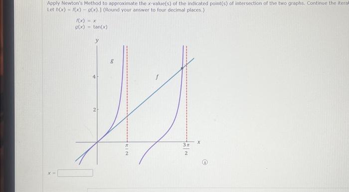 Solved Apply Newton's Method to approximate the x-value(s) | Chegg.com