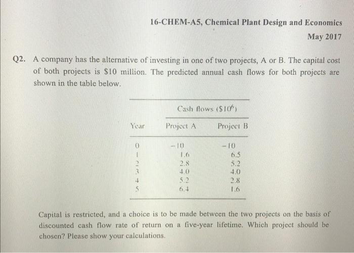 Solved can you show complete steps | Chegg.com