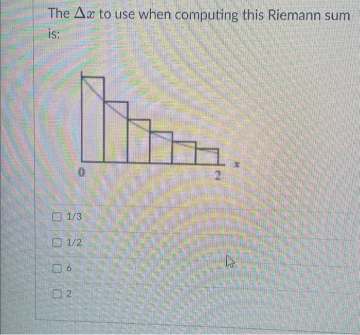Solved The Δx to use when computing this Riemann sum is: 1/3 | Chegg.com