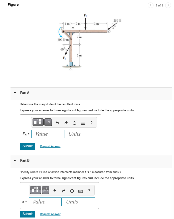 Solved Replace the loading on the frame shown in (Figure 1) | Chegg.com