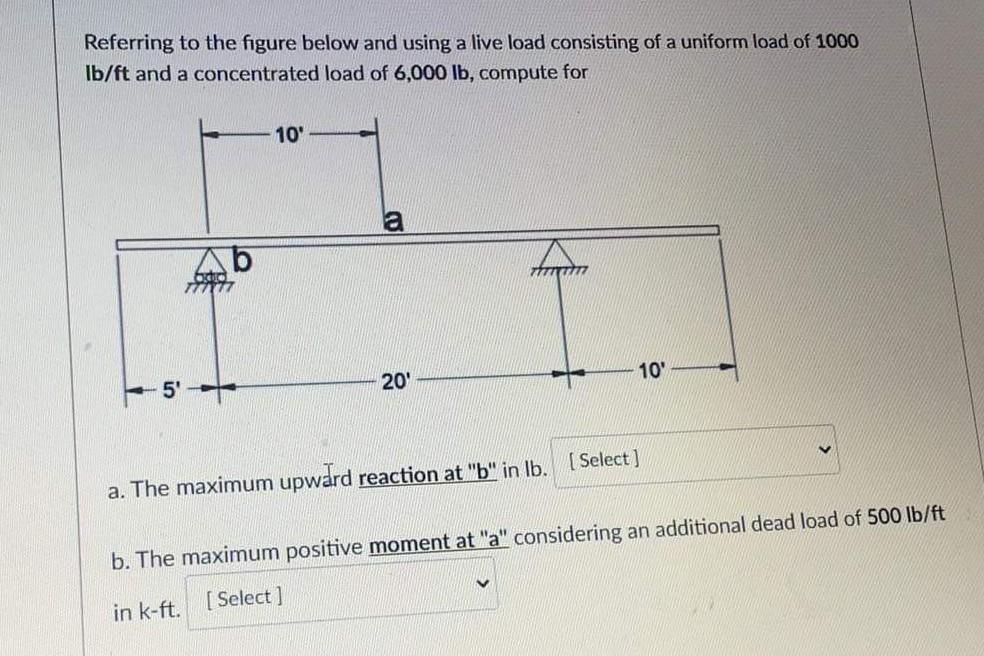 Solved Referring to the figure below and using a live load | Chegg.com