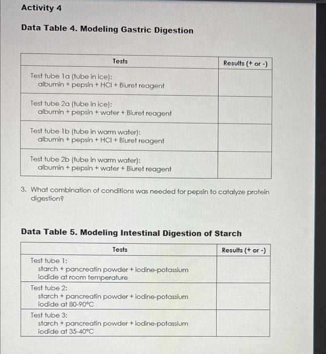 Solved Data Table 1. Starch Test Tests Test tube 1: water + | Chegg.com