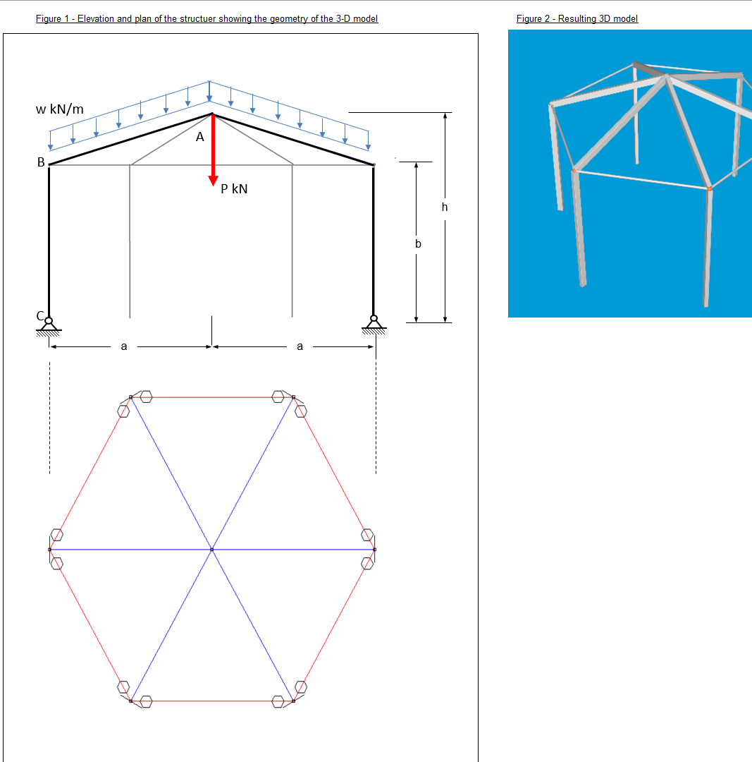 Solved The steel structure depicted in figure 1 is composed | Chegg.com