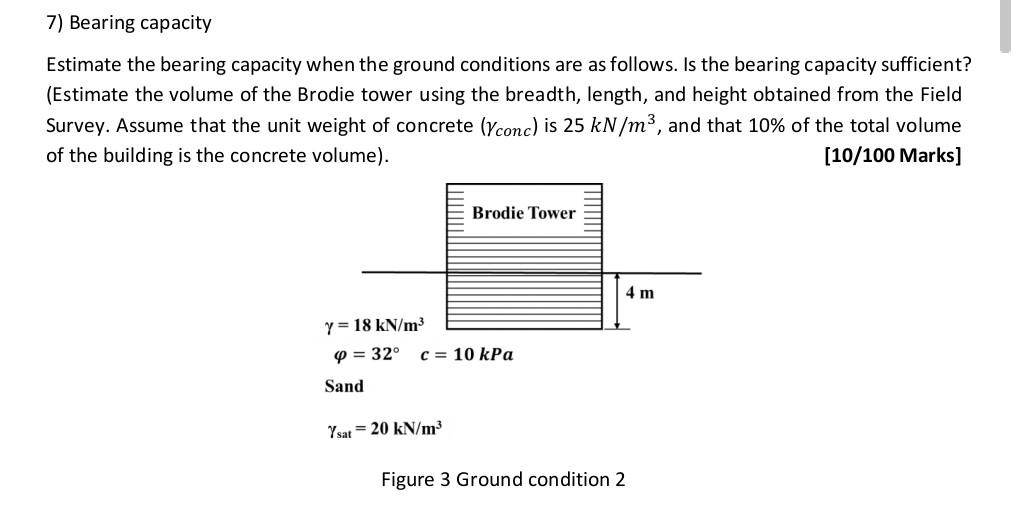 Solved 7) Bearing capacity Estimate the bearing capacity | Chegg.com