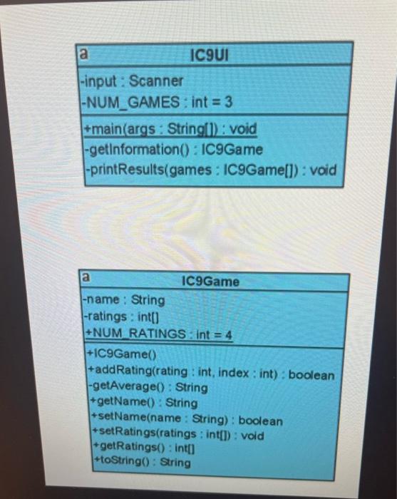 Solved In this program, we will be creating a business class | Chegg.com