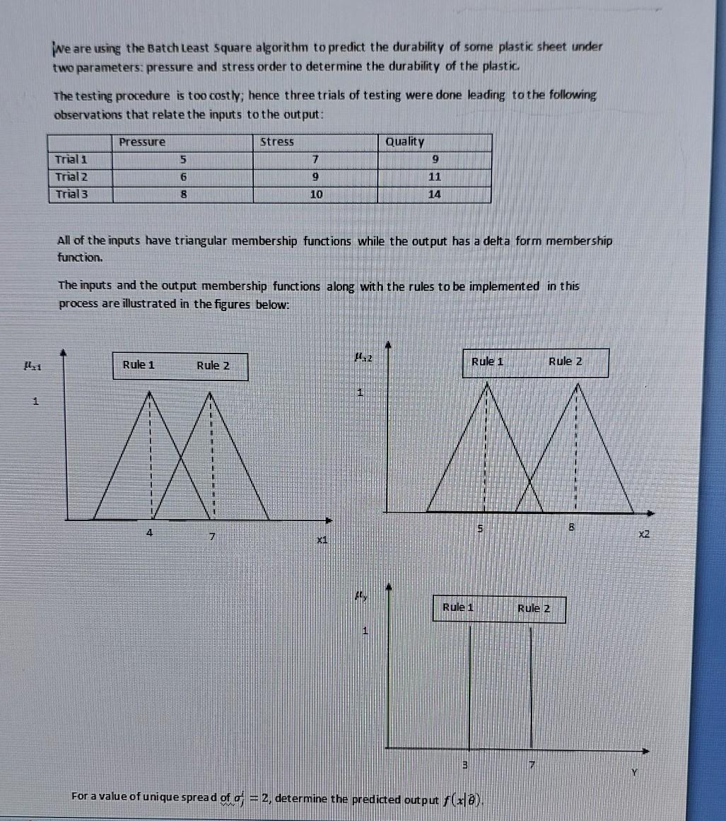 Solved we are using the Batch least square algorithm to | Chegg.com