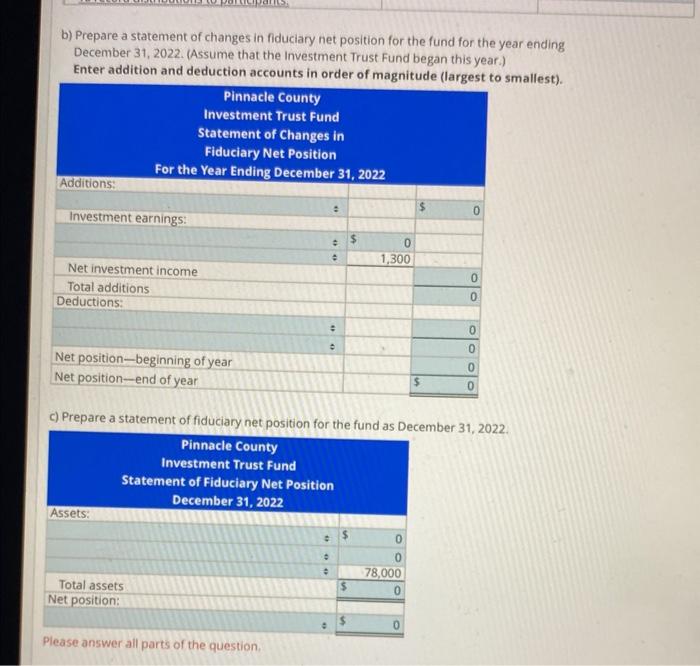 Solved Journal entries and financial statements for an | Chegg.com