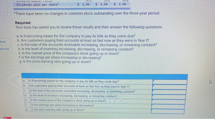 Solved Pecunious Products, inc's financial results for the | Chegg.com