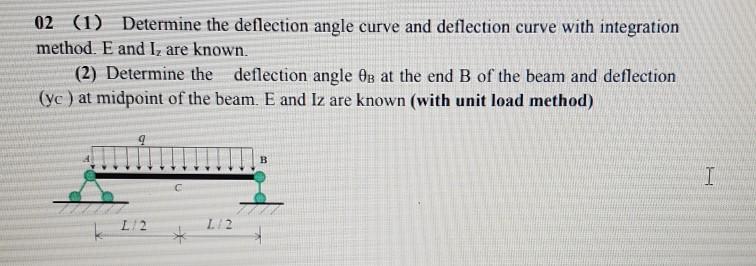Solved 02 (1) Determine the deflection angle curve and | Chegg.com