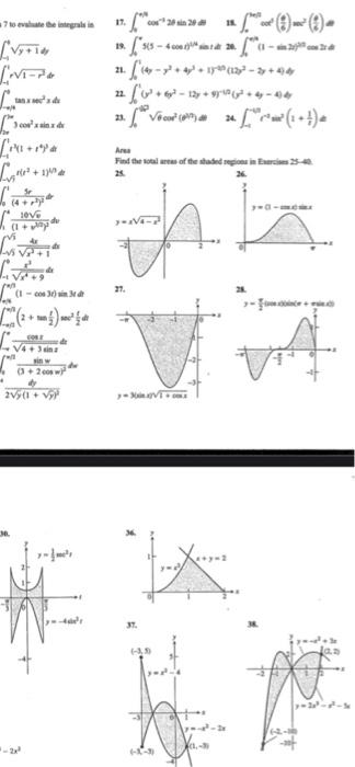 Solved Exercises 5.6 Evaluating Definite Integrals Use the | Chegg.com