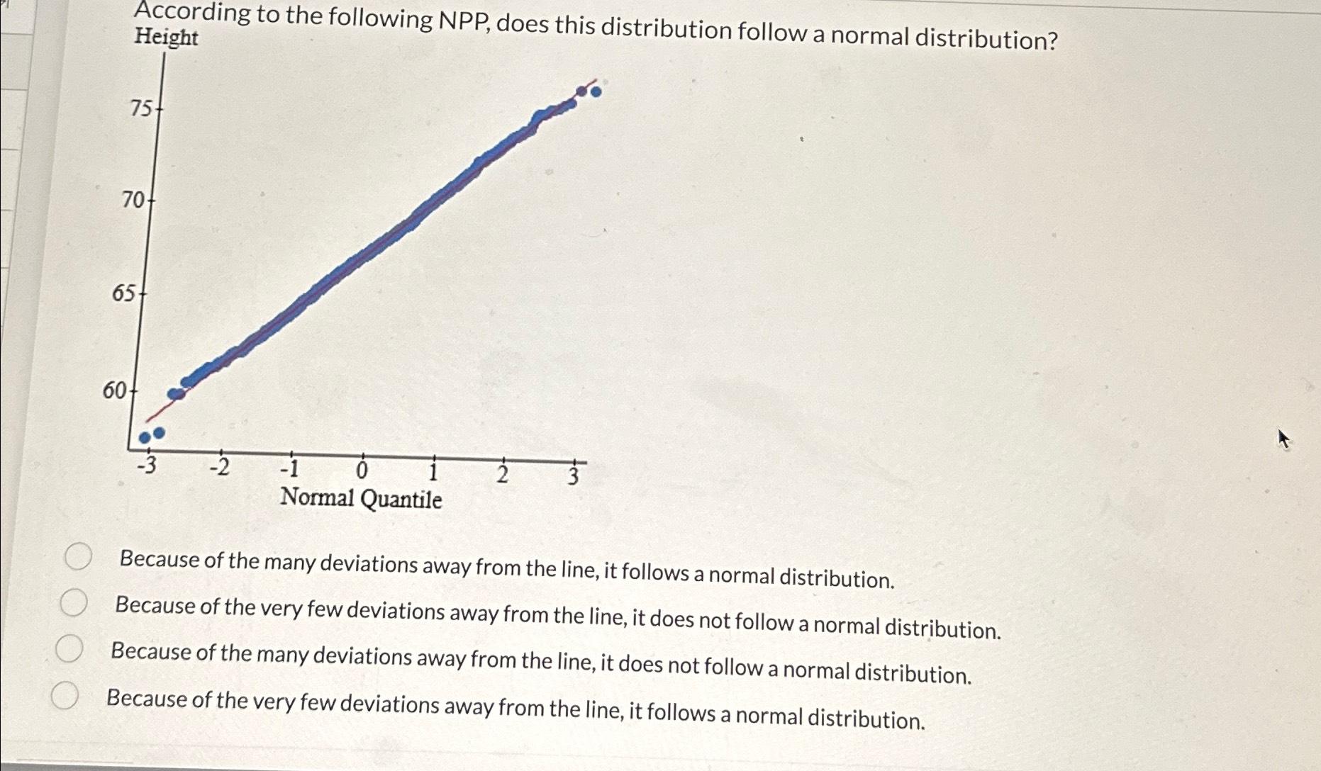 Solved According to the following NPP, ﻿does this | Chegg.com