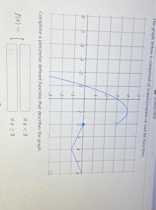 Solved The graph below is comprised of transformation of | Chegg.com