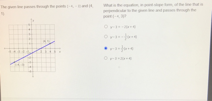 Solved The given line passes through the points (-4,-3) and | Chegg.com