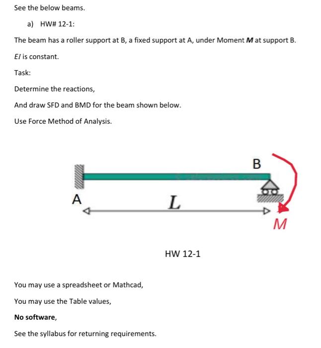 Solved See the below beams. a) HW\# 12-1: The beam has a | Chegg.com