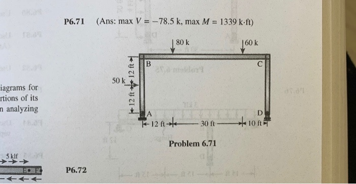 Solved P6.71 (Ans: max V = -78.5 k, max M = 1339 k.ft) 80k | Chegg.com