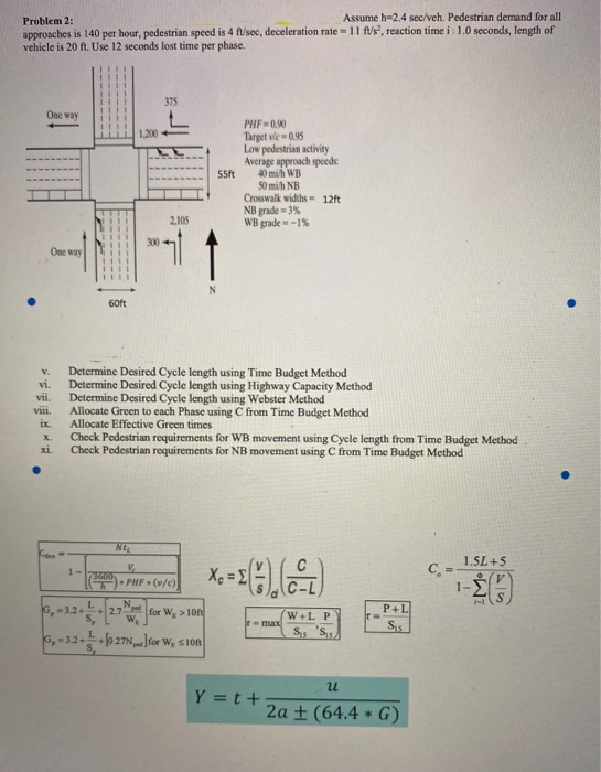 Solved Problem 2: Assume h=2.4 sec/veh. Pedestrian demand | Chegg.com