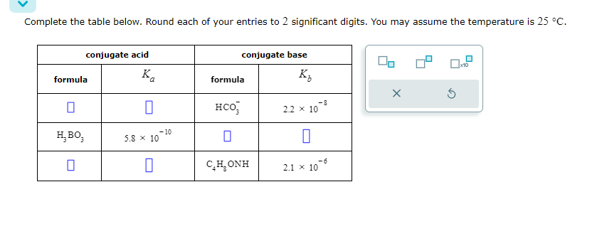 Solved Complete the table below. Round each of your entries | Chegg.com