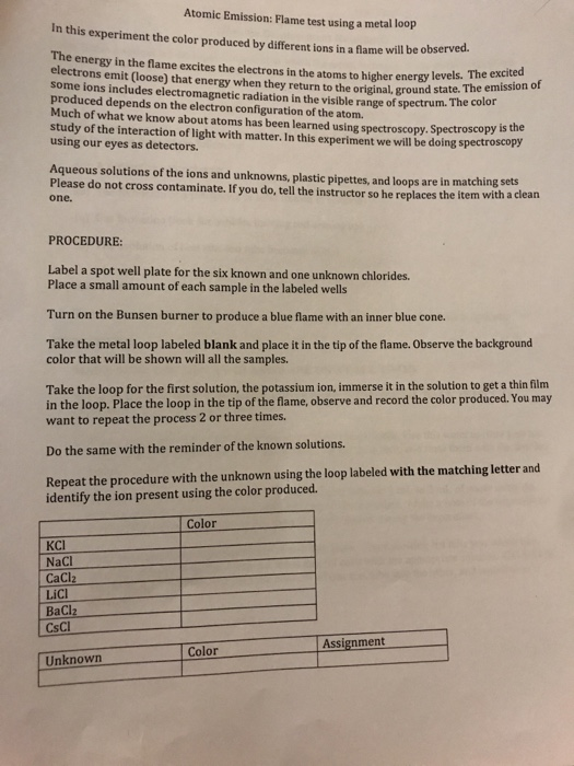 Solved Atomic Emission: Flame test using a metal loop in | Chegg.com