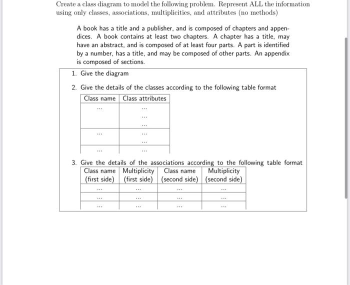 Solved Create a class diagram to model the following | Chegg.com