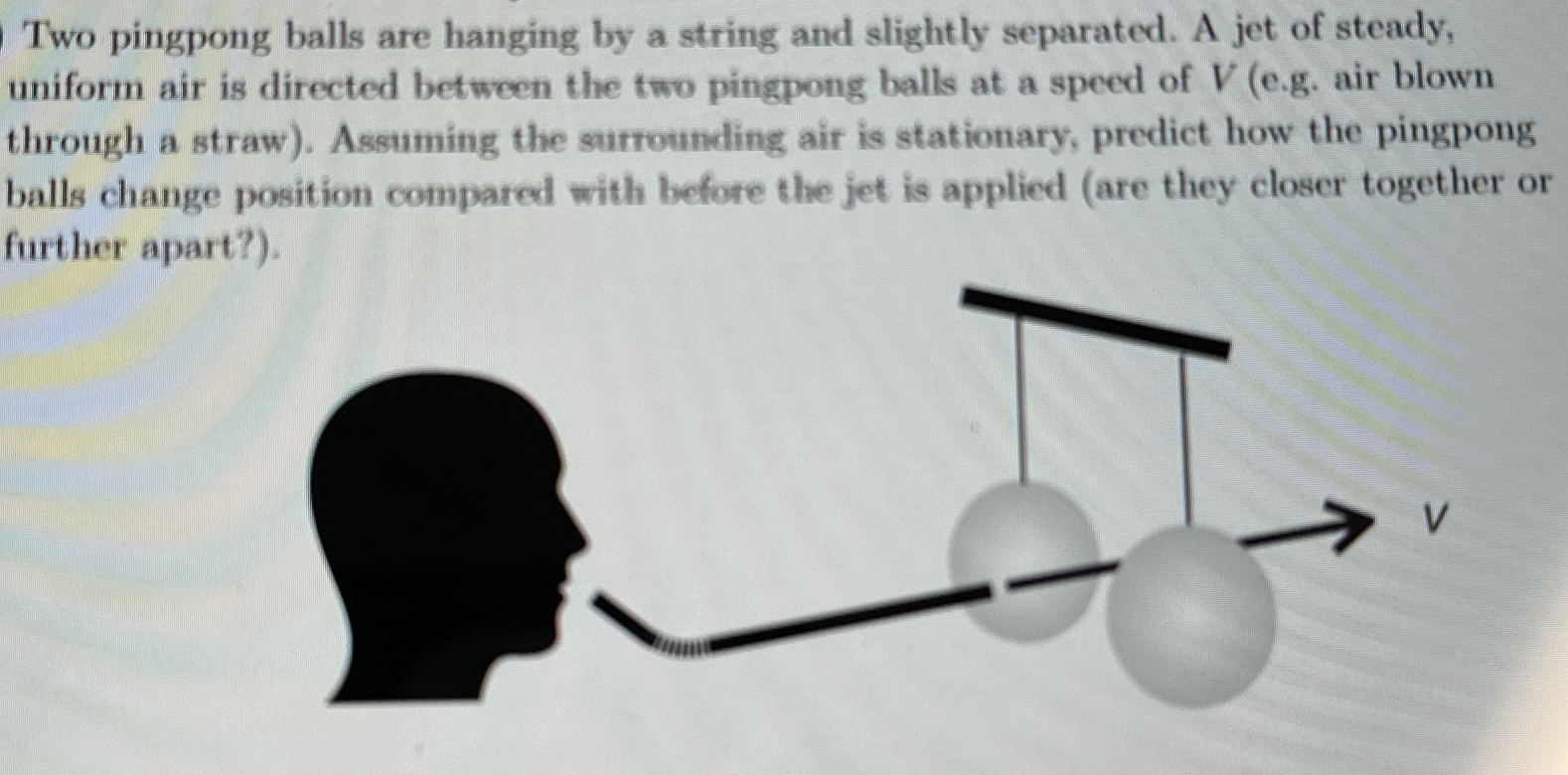 Solved Two pingpong balls are hanging by a string and | Chegg.com