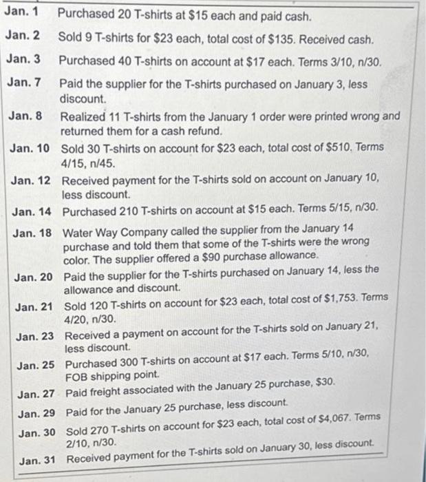 Solved 1. Journalize and post the January transactions. Omit | Chegg.com Solved 1. Journalize and post the January transactions. Omit | Chegg.com