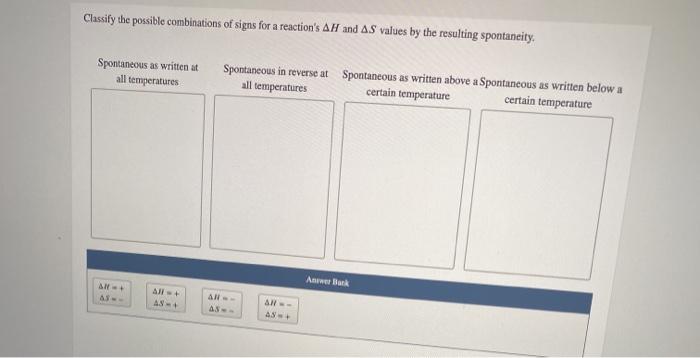 Solved Classify the possible combinations of signs for a | Chegg.com