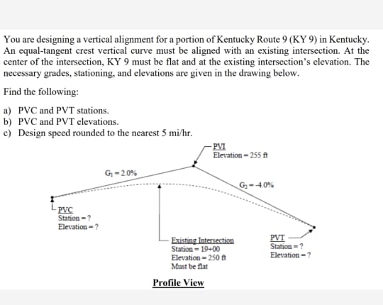 Solved You are designing a vertical alignment for a portion | Chegg.com