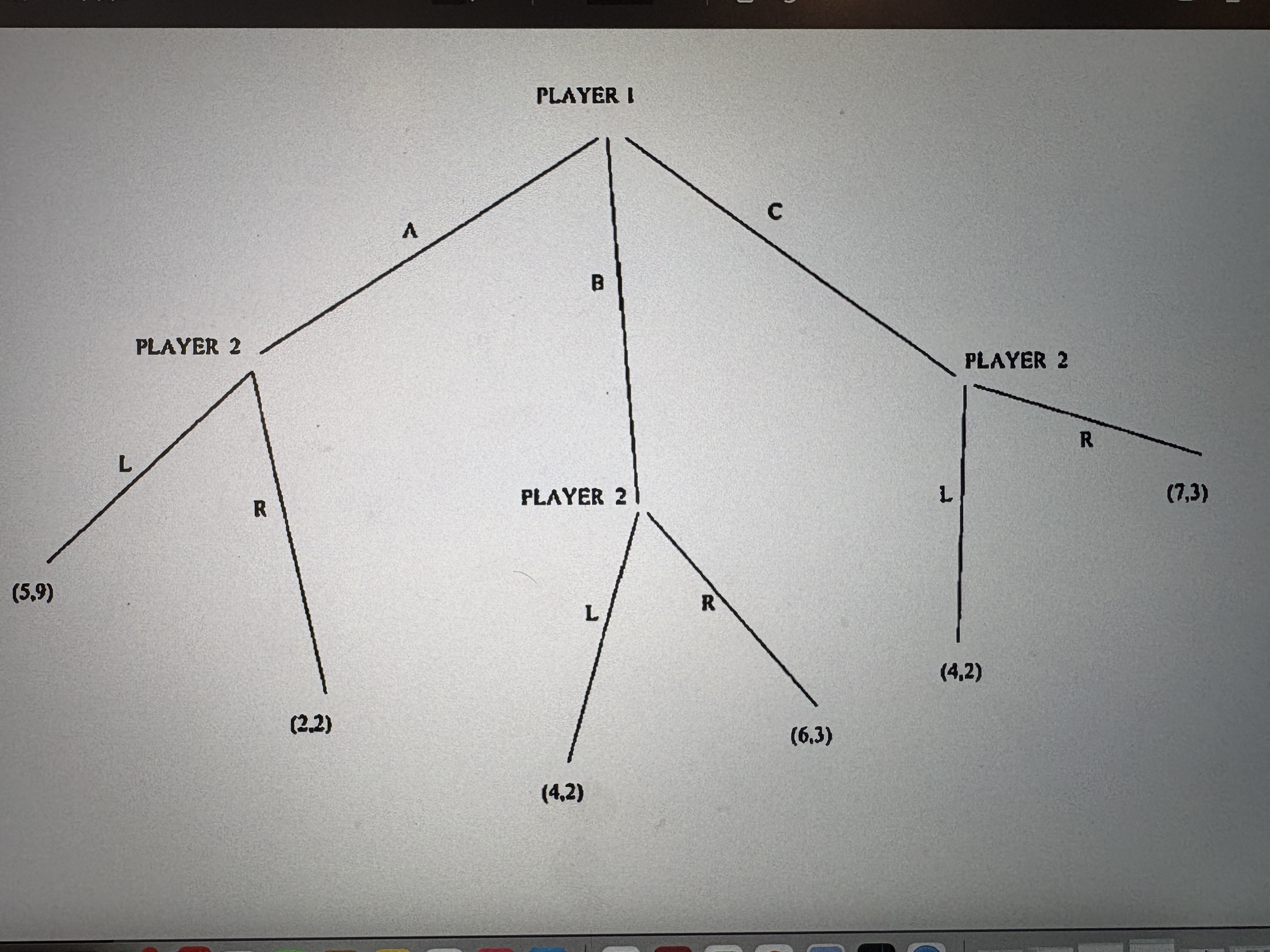 Solved 1. ﻿Consider the following game tree (see figure | Chegg.com